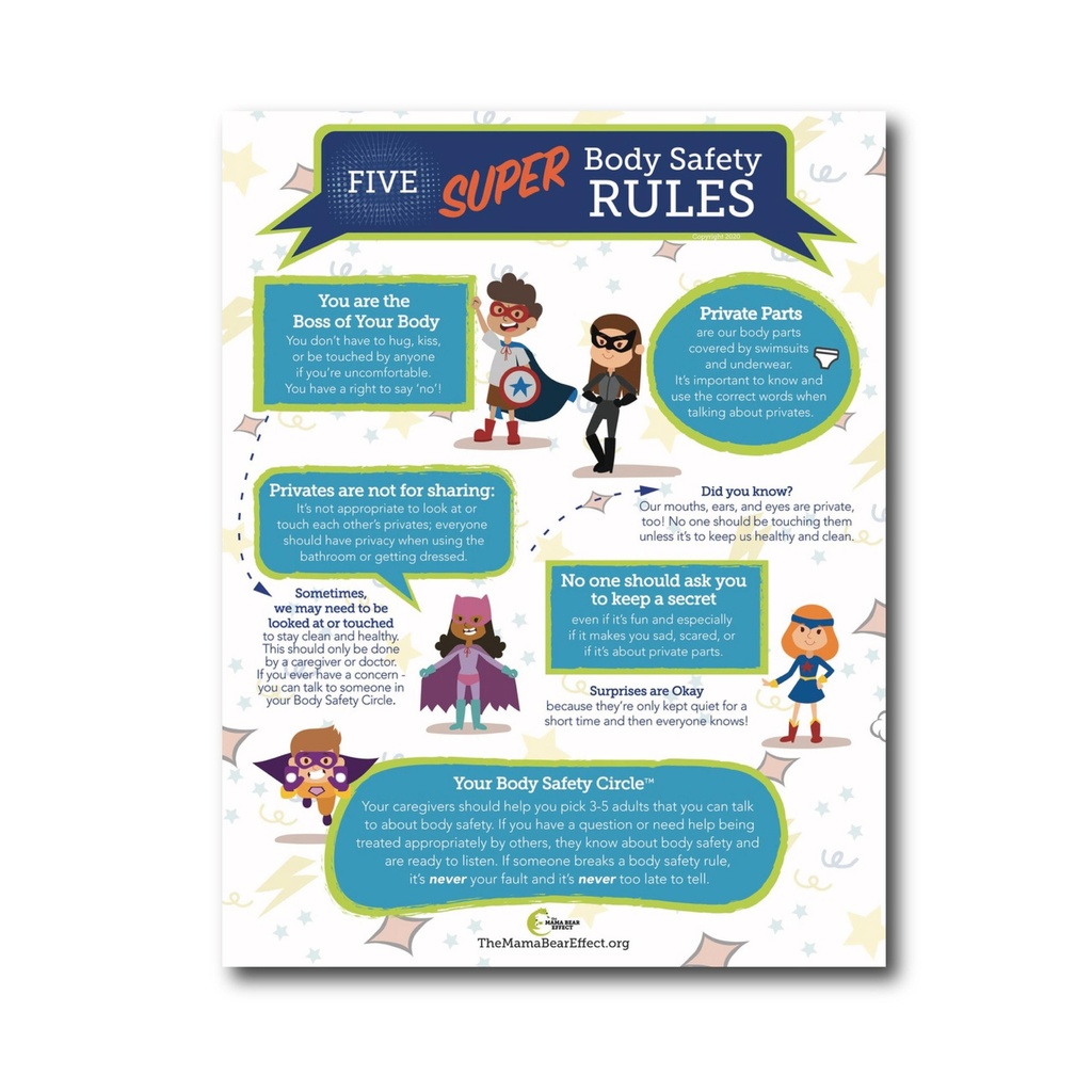 Body Safety Poster | The Mama Bear Effect